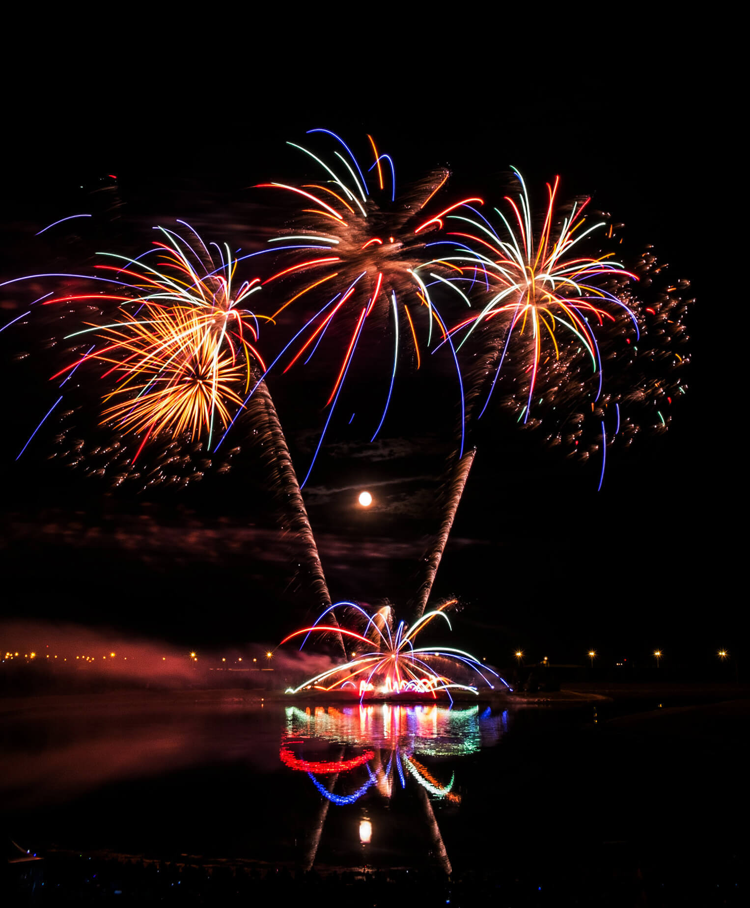 How to Photograph Fireworks - Best HDR Photography